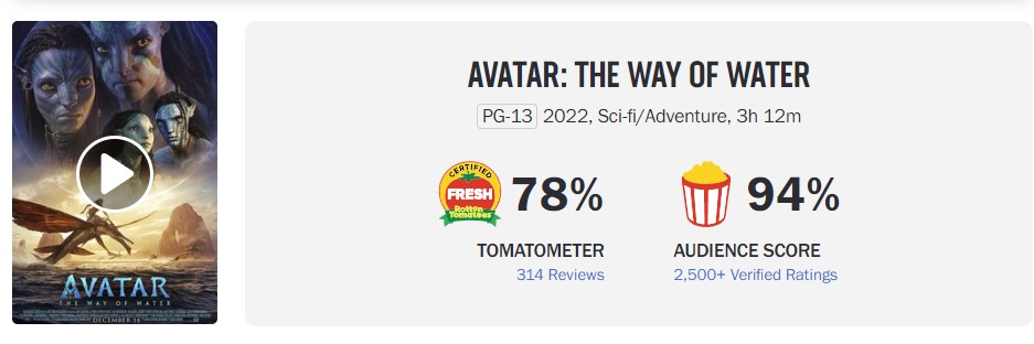 Avatar: The Way of Water (yep, we liked it a lot) – Professional Moron