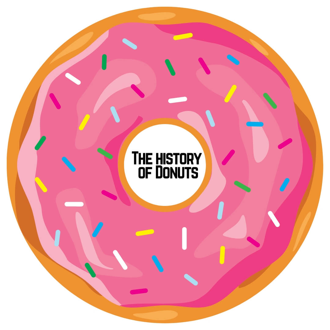 The History of Donuts (and doughnuts) 🍩 – Professional Moron